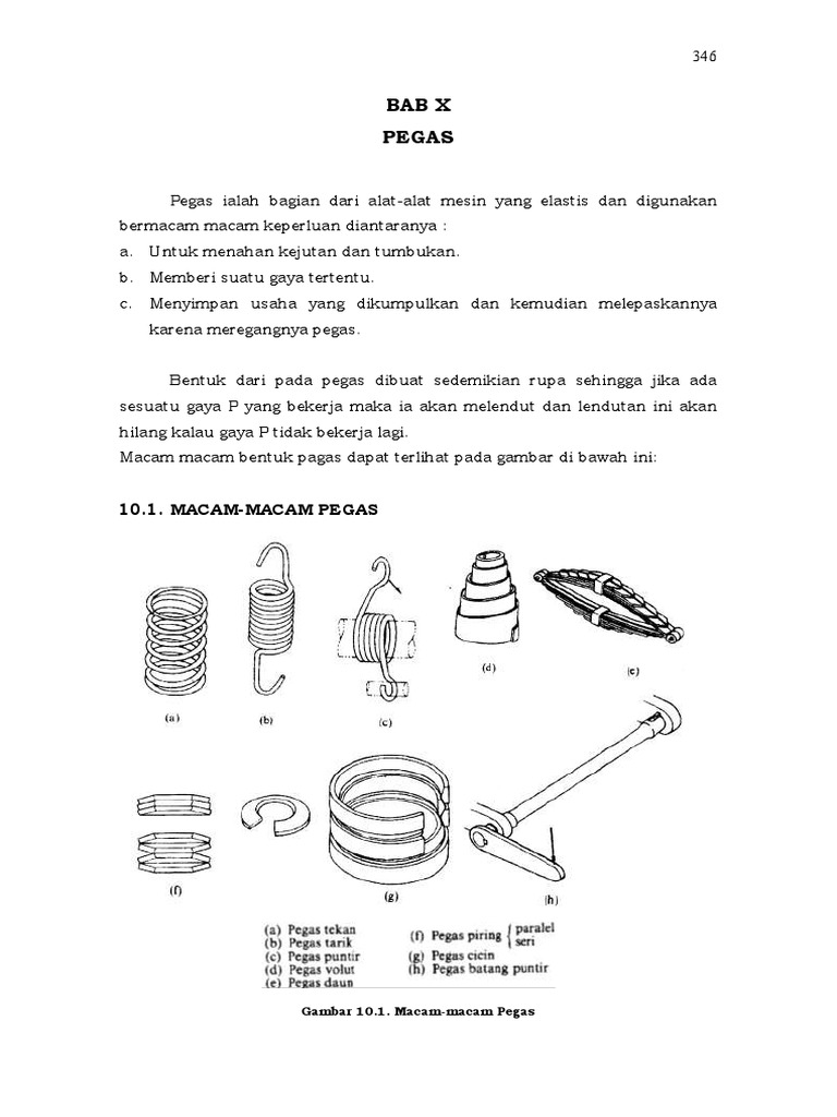(346 - 391) Bab X - Pegas | PDF