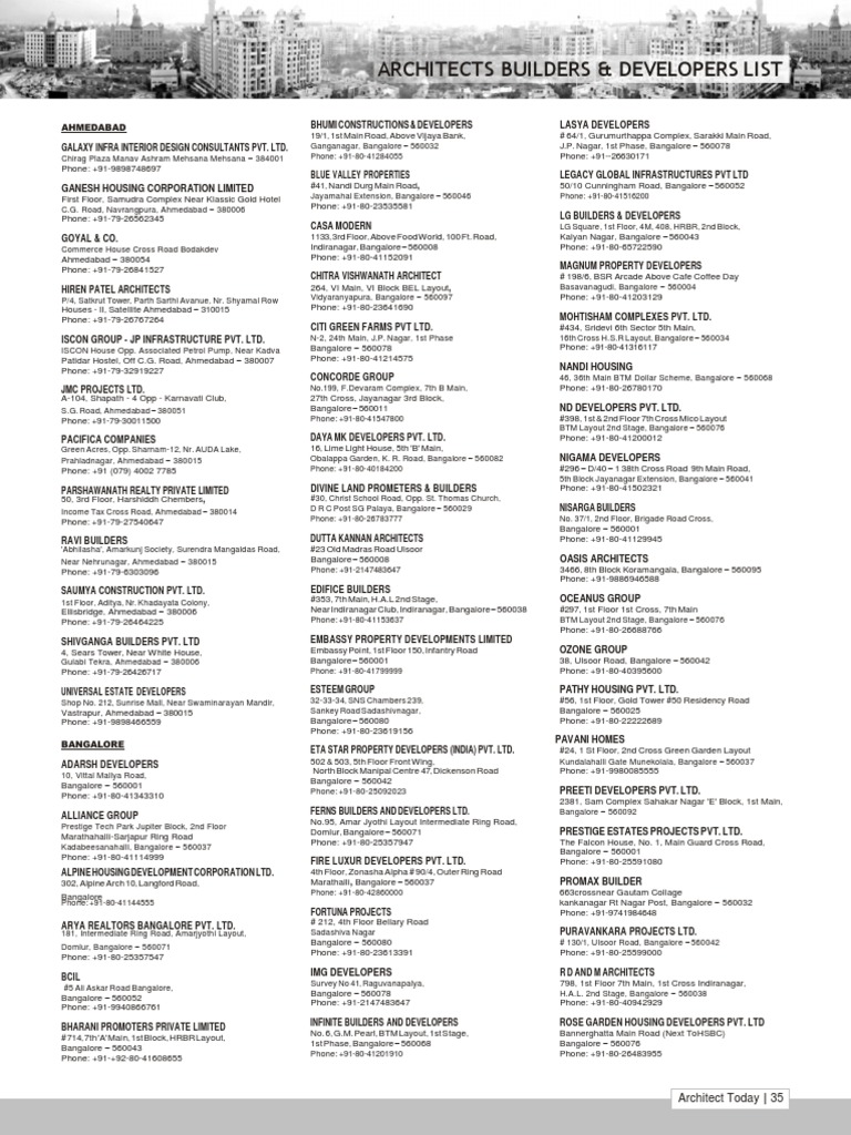 Builders List | PDF | Delhi