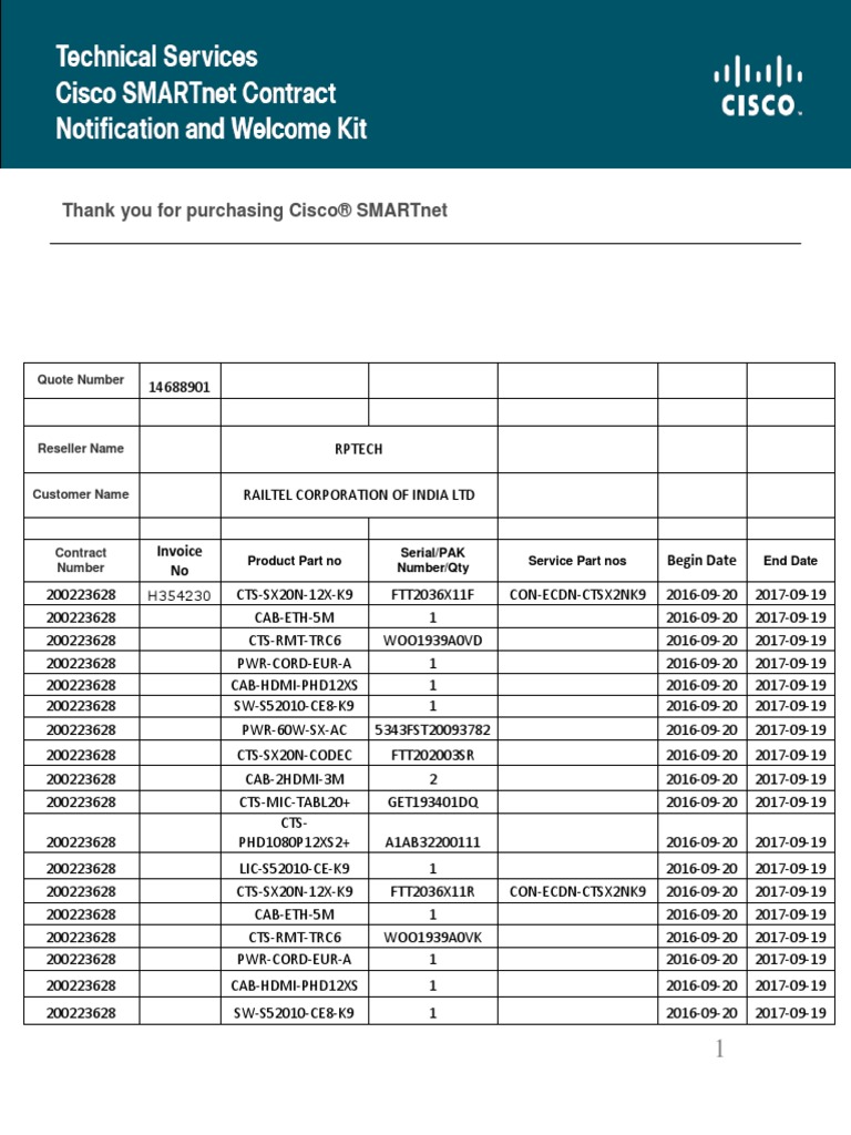 Thank You For Purchasing Cisco® Smartnet: Technical Services Cisco Smartnet Contract ...