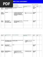 Risk Assessment For Testing & Commissioning of Electrical Installation ...