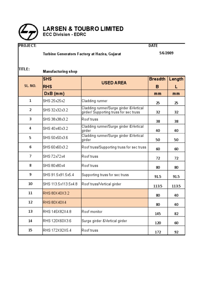 Tubular Sections-Hazira Project (Available) | PDF | Quantity | Solid ...