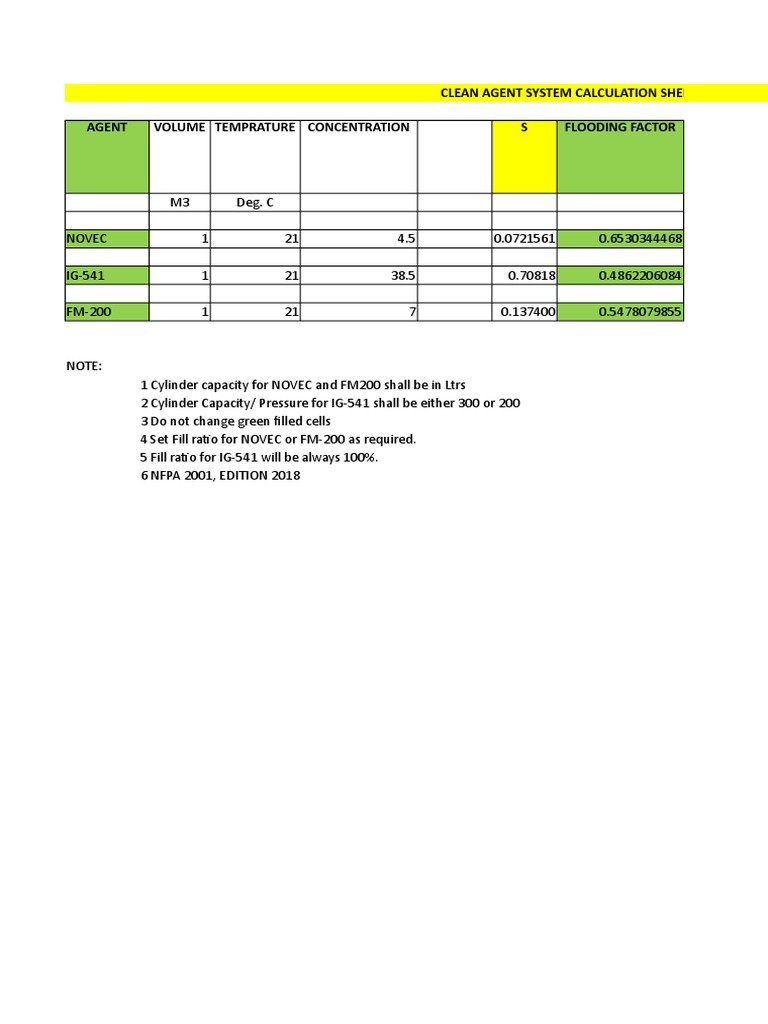 Flooding Factor | PDF