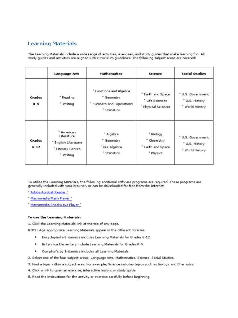 Learning Materials | PDF | Encyclopædia Britannica | Encyclopedias