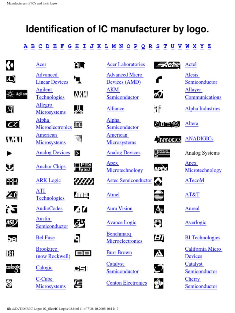 IC Logos 02 | PDF | Integrated Circuit | Advanced Micro Devices