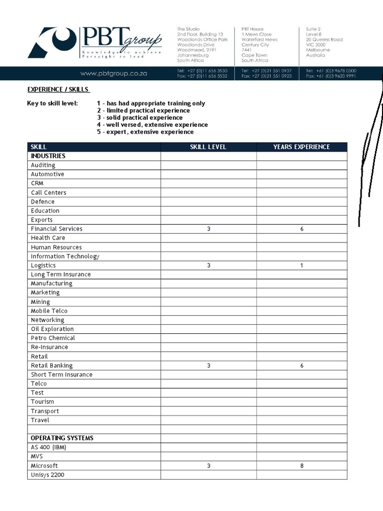 Software Developer Skills Matrix | PDF | Sas (Software) | Oracle Database