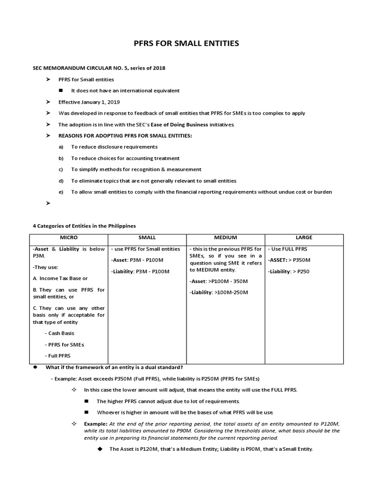 Pfrs For Small Entities | PDF | Financial Statement | International ...