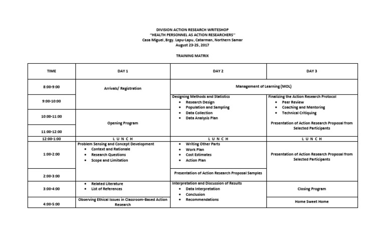 Action Research Training Matrix | PDF | Analysis | Methodology
