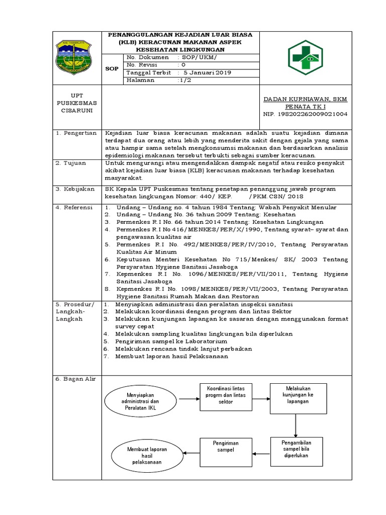 Sop Ikl Rumah Makan | PDF