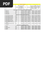 Hourly Fuel Consumption Tables Wheel Loaders and Integrated ...