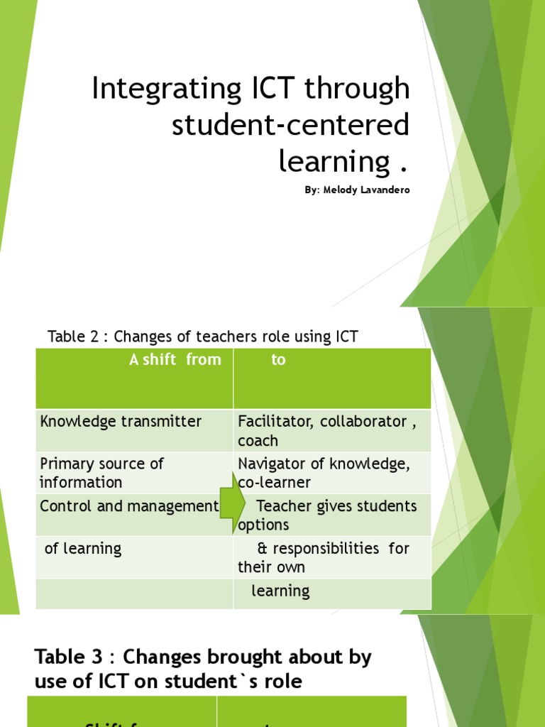 Integrating ICT Through Student-Centered Learning | PDF