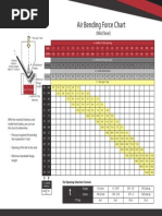 JIS-B-1251 Product Catalogue | PDF