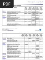 Numeracy Naplan Year 7 | PDF | Nature
