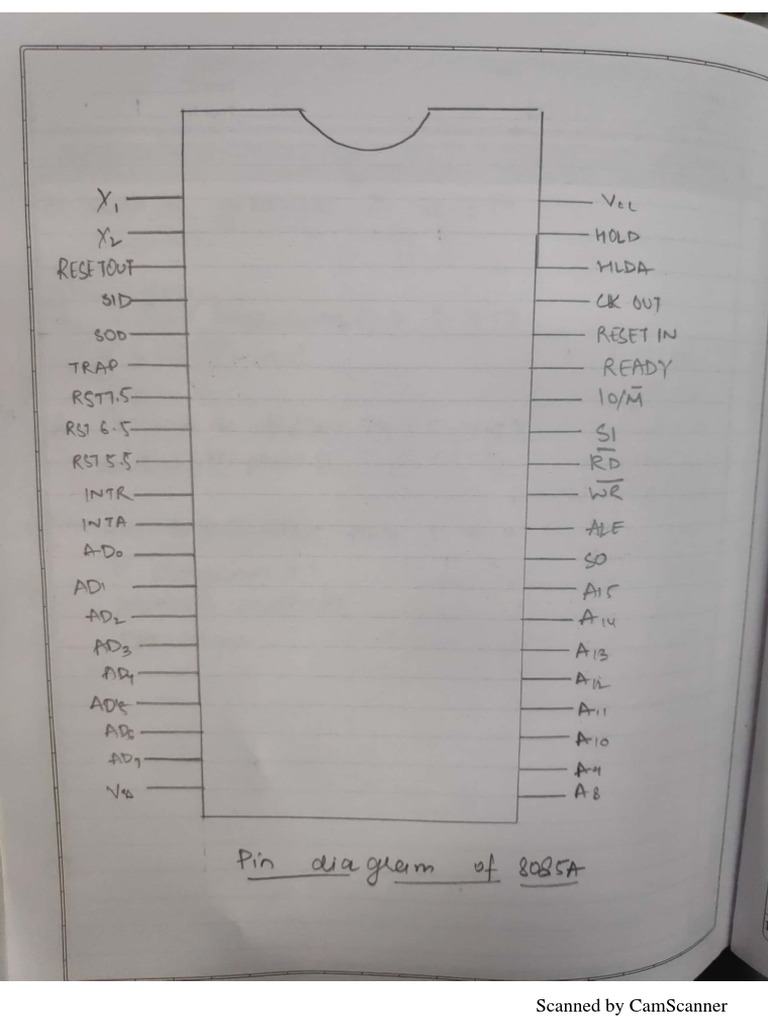 MPMC Practical | PDF