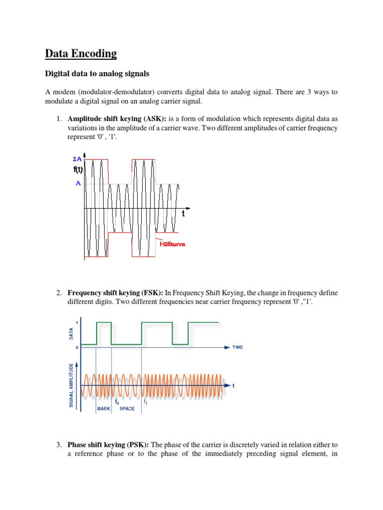 Data Encoding: Digital Data To Analog Signals | Download Free PDF ...