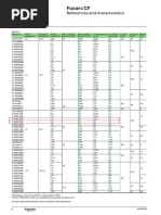 Control Circuit Fuse Sizing Guide | PDF | Fuse (Electrical ...