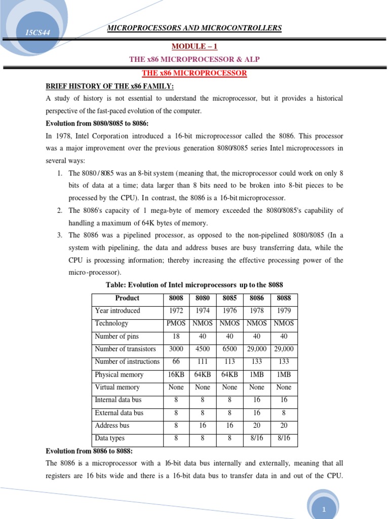 The X86 Microprocessor & Alp: Microprocessors and Microcontrollers | PDF | Assembly Language ...
