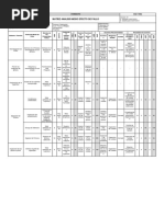Formato PSW 4a. Edicion | PDF | Informática | Business