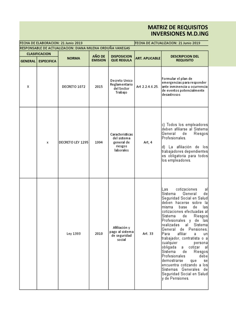 Formato Ejemplo Matriz Legal | PDF | Pensión | Gobierno Formato Ejemplo Matriz Legal | PDF | Pensión | Gobierno