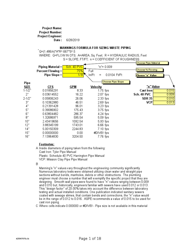 Mannings Formula Spreadsheet | PDF | Plumbing | Sanitary Sewer