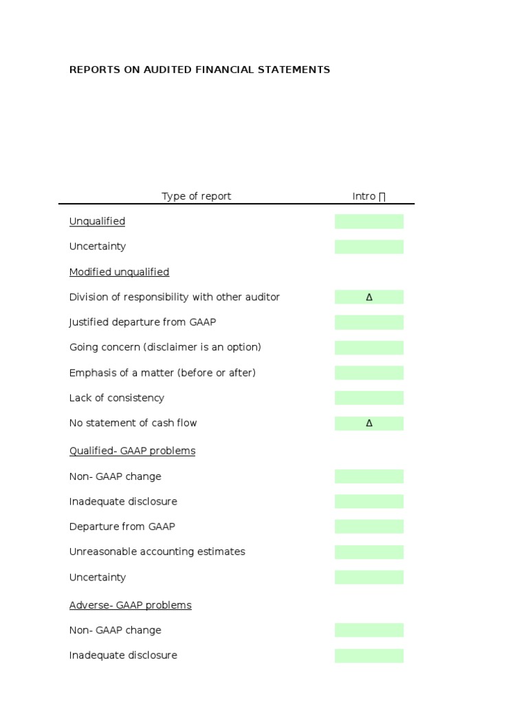 Audited Financial Statements Report Types | PDF