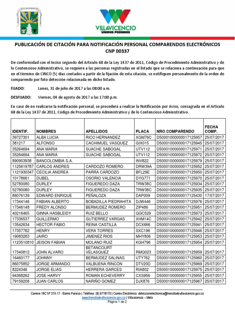 Futronic FS88 Lectores Huella Usb Dedo Vivo | PDF