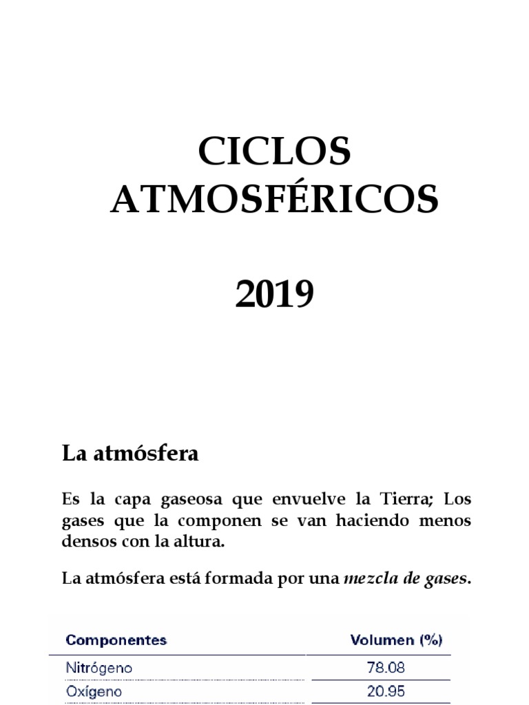 Ciclos Atmosféricos y su Dinámica | PDF | Atmósfera de tierra | Atmósfera