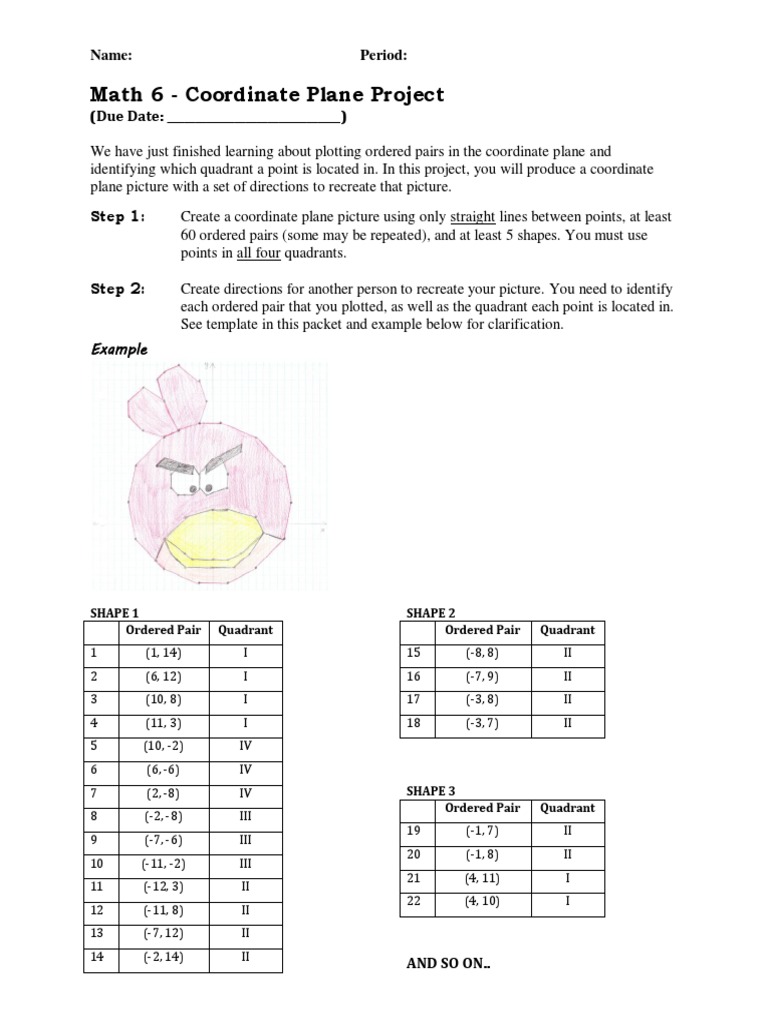 Coordinate Plane Art Project Guide | PDF | Cartesian Coordinate System ...
