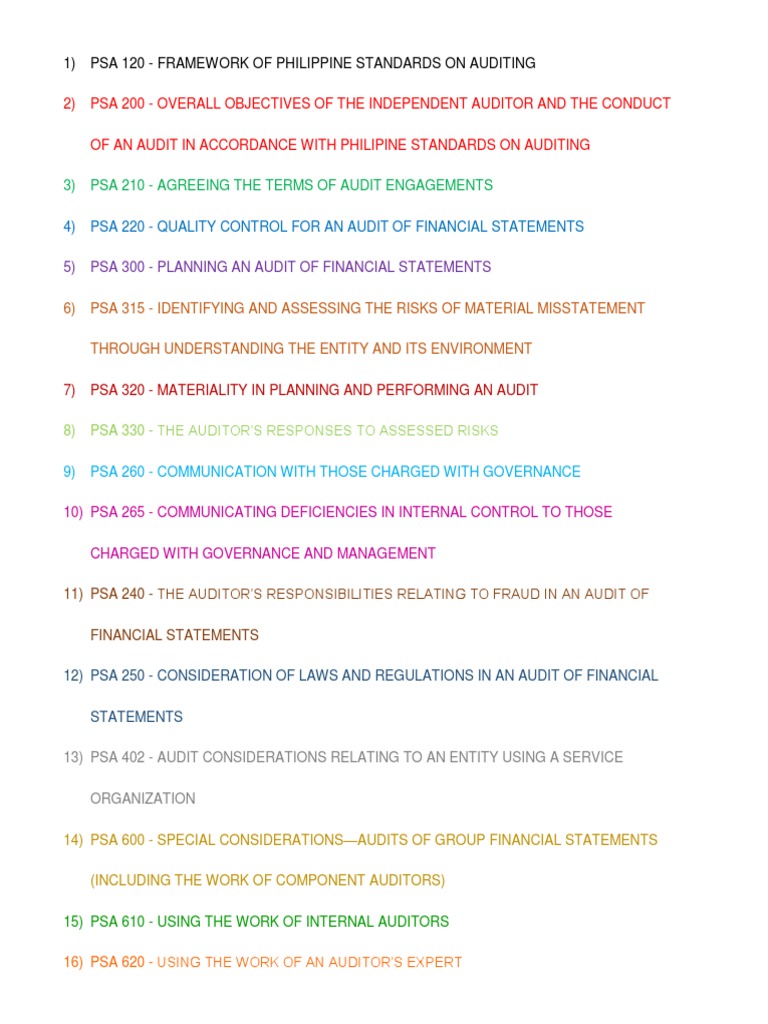 PSA Titles | PDF