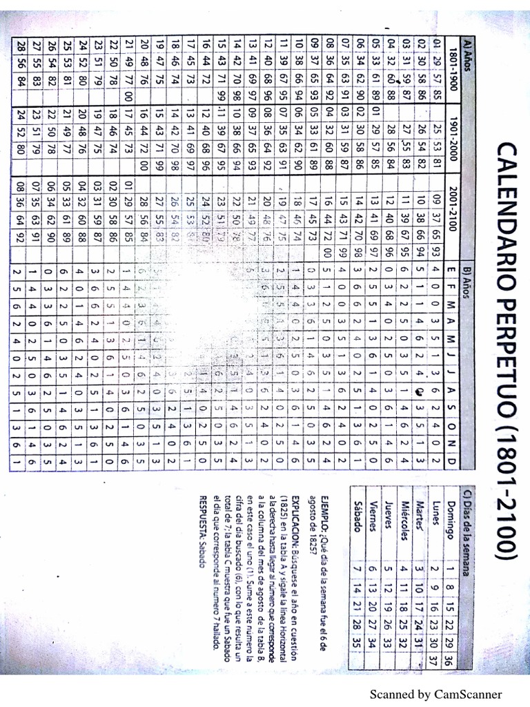 Calendario Perpetuo | PDF