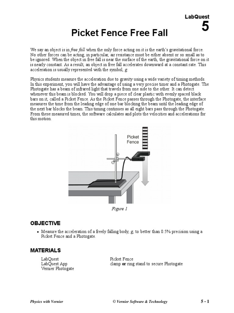05 Picket Fence Free Fall LQ | PDF | Acceleration | Velocity