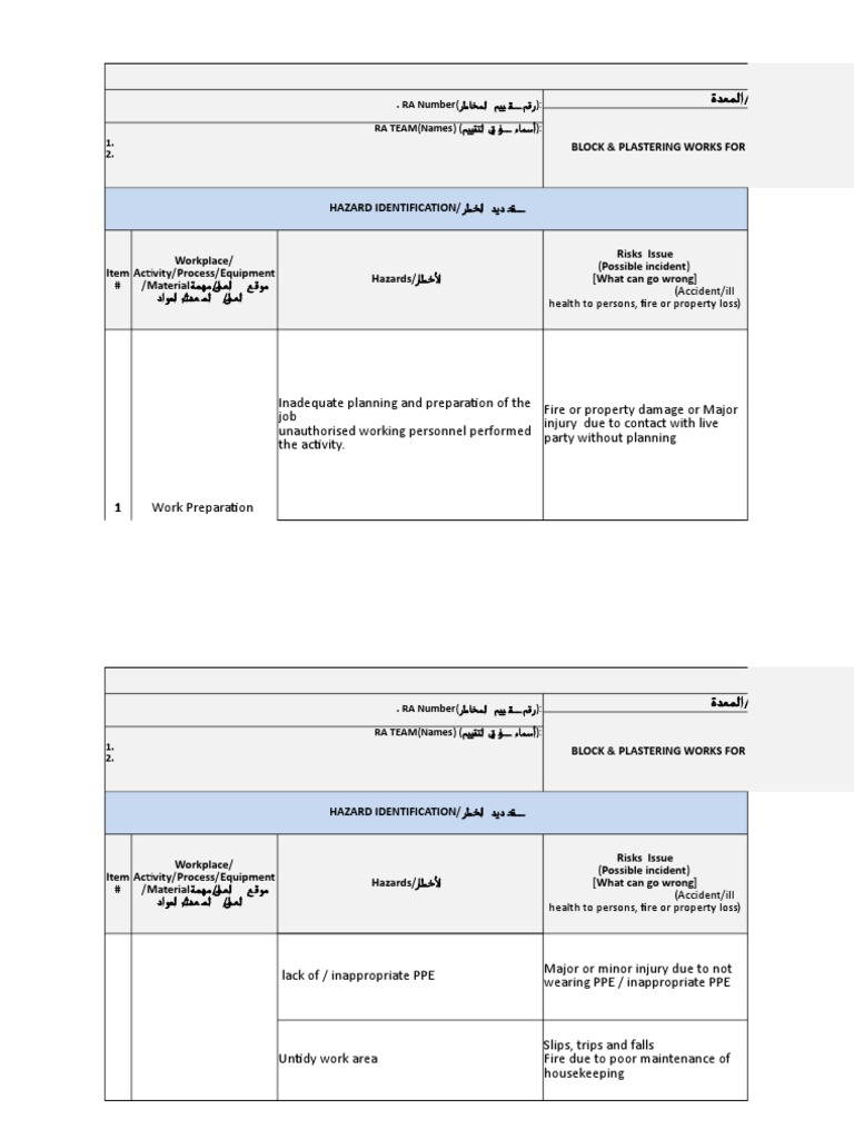 Risk Assessment For Block & Plastering Works | PDF | Personal ...
