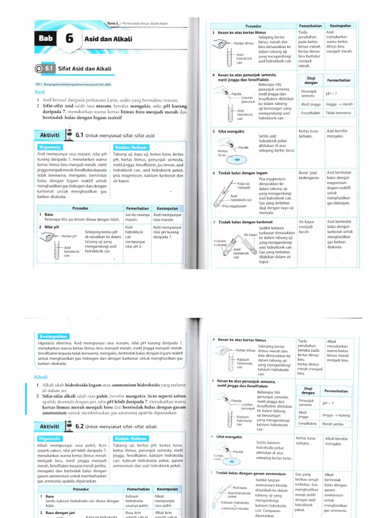 Bab 6 Asid Dan Alkali Pdf