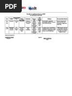 BKD Action Plan | PDF