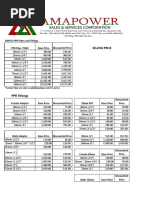 Emerald-Pvc Pipe and Fittings: Pipe Size Price Coupling Size Price | PDF
