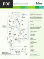Petroleum Refining | PDF | Oil Refinery | Cracking (Chemistry)