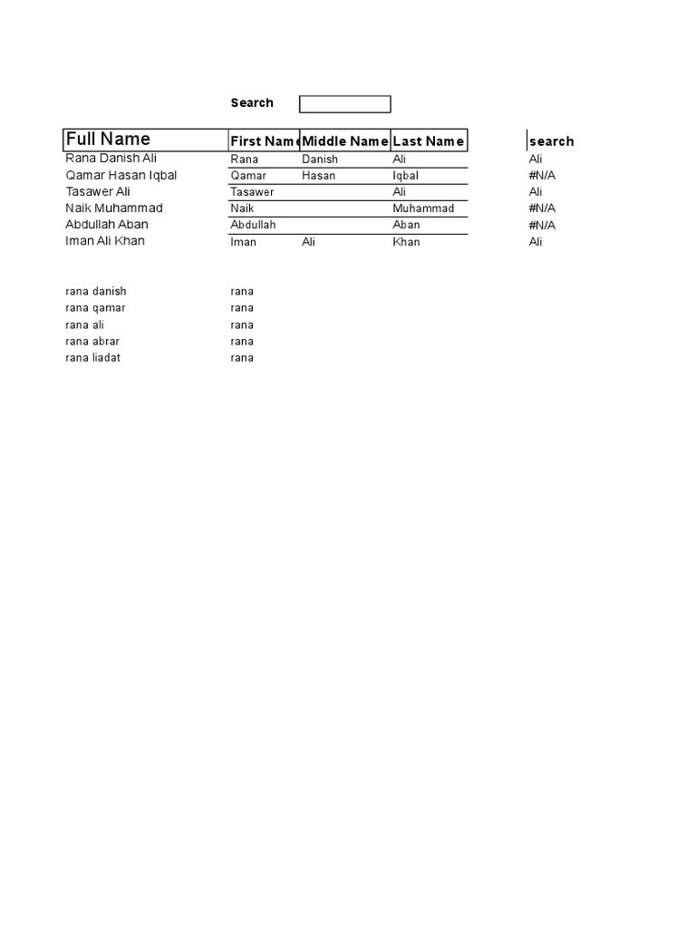 Full Name: First Namemiddle Name Last Name Search | PDF