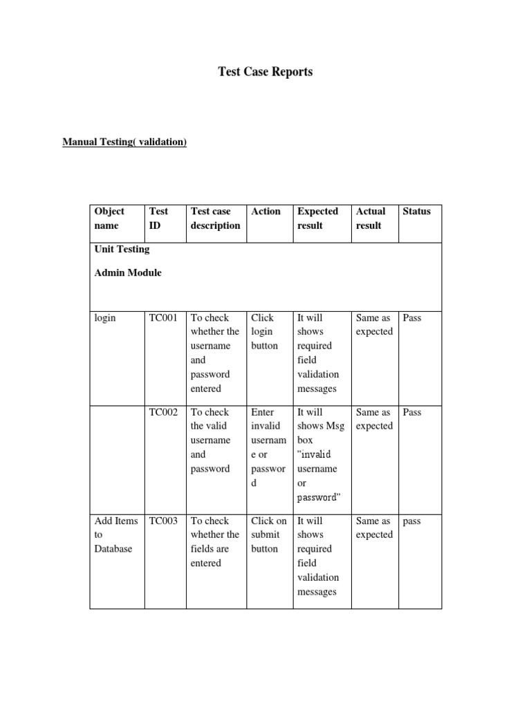 Test Case Reports | PDF | Password | User (Computing)