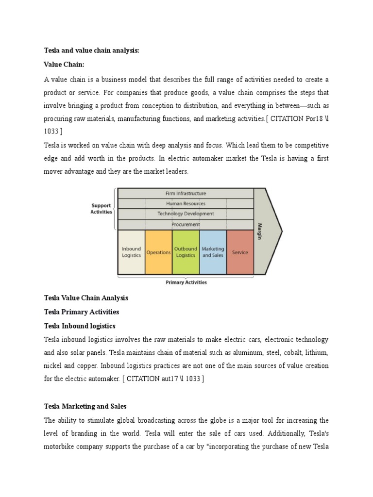 Tesla | PDF | Value Chain | Corporate Social Responsibility