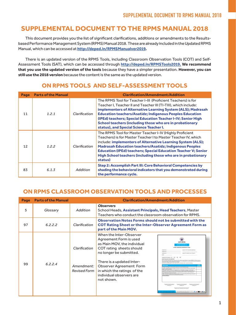 Rpms Supplement | PDF | Behavior Modification | Learning