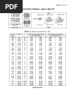 ASME B1.1 Class 2B Internal Threads | PDF | Machines | Tools