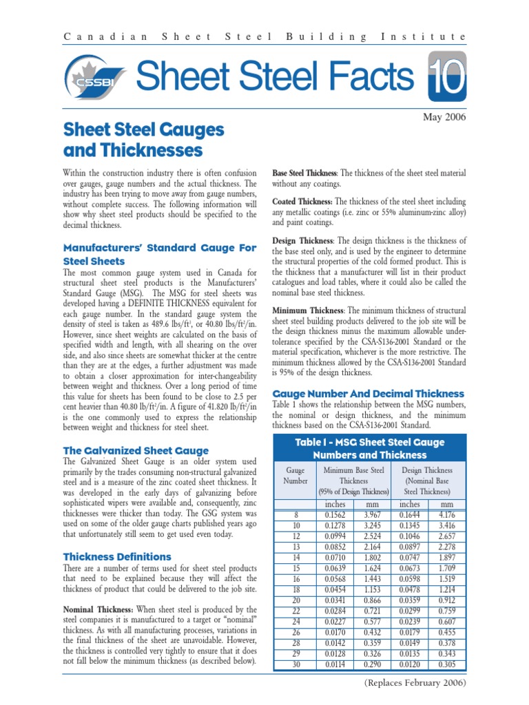 Galvanized Steel Gauge and Thickness Guide | PDF | Sheet Metal ...