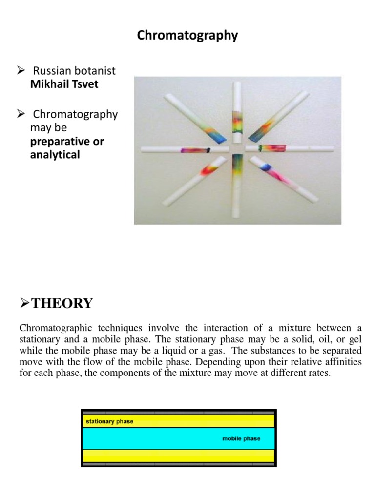 Chromatography: Mikhail Tsvet | PDF | Chromatography | High Performance Liquid Chromatography