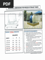 Woqod Guideline For Fuel Tank Setup | PDF