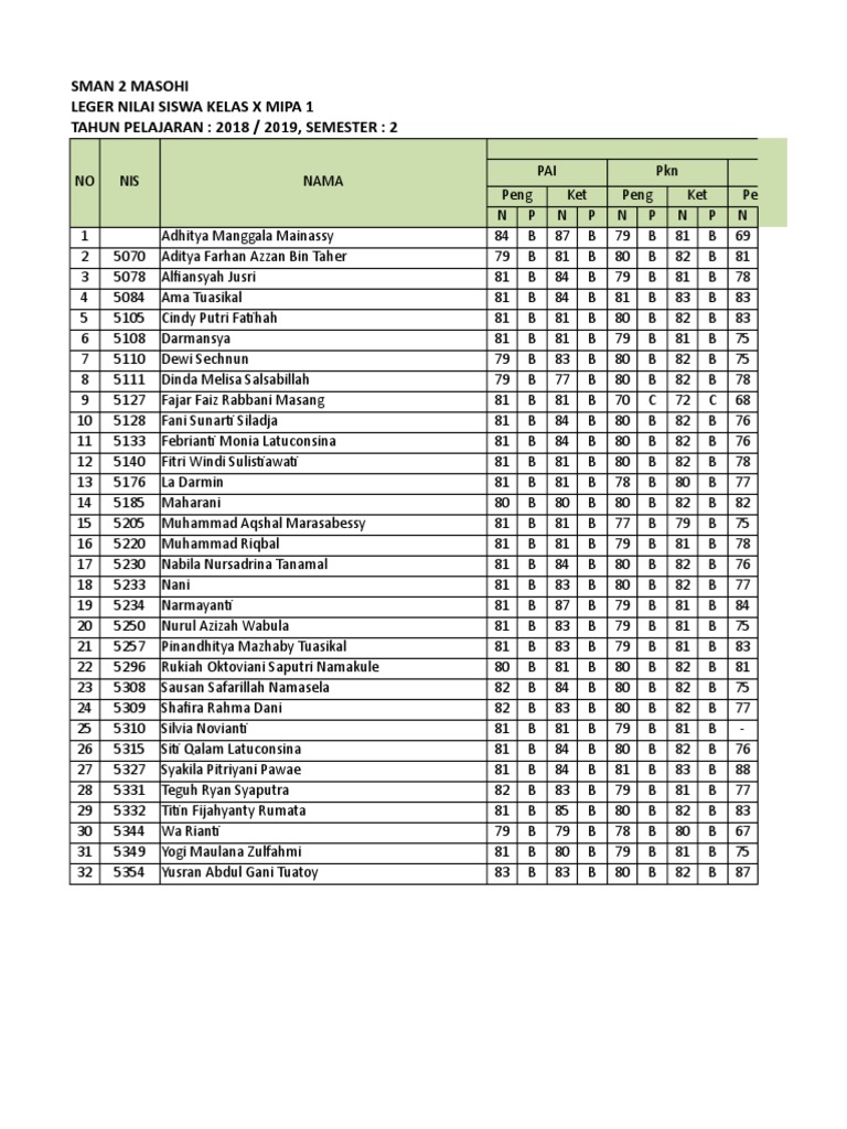 Leger k2013 X Mipa 1 | PDF