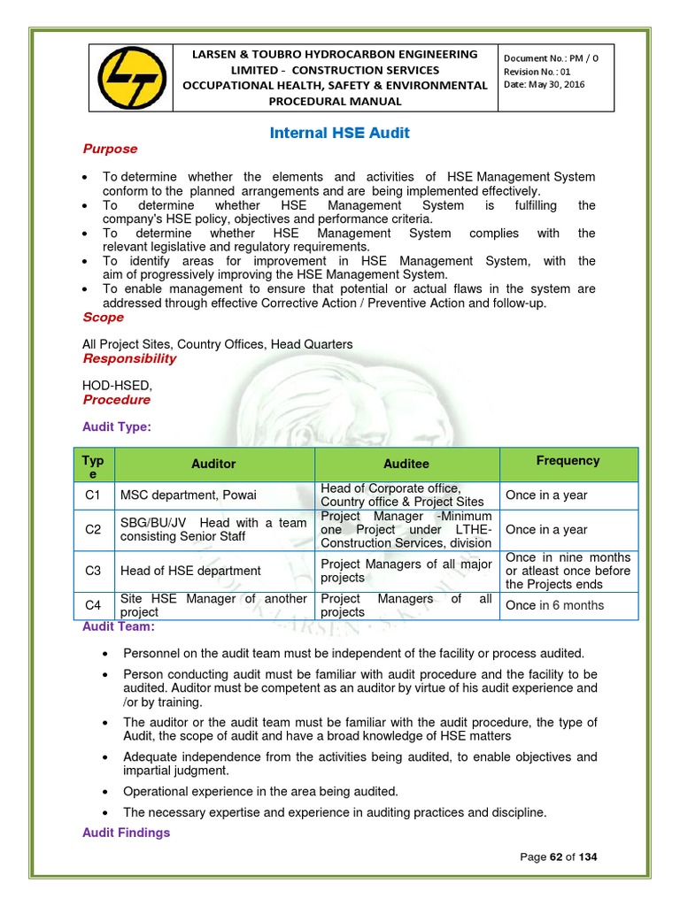Internal HSE Audit Procedure | PDF | Auditor's Report | Audit