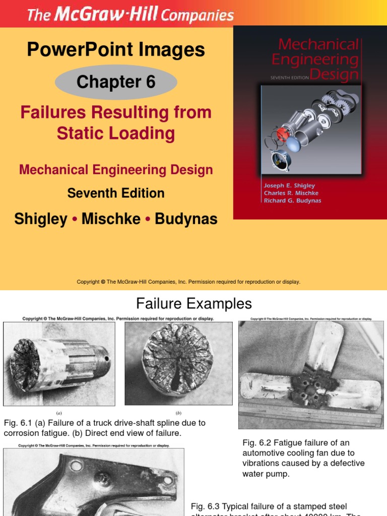 Powerpoint Images: Failures Resulting From Static Loading | PDF | Fracture | Fatigue (Material)