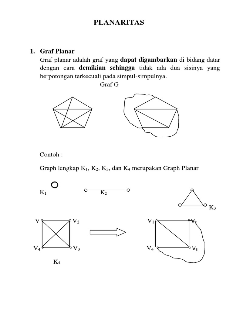 Teori Graph Planar | PDF