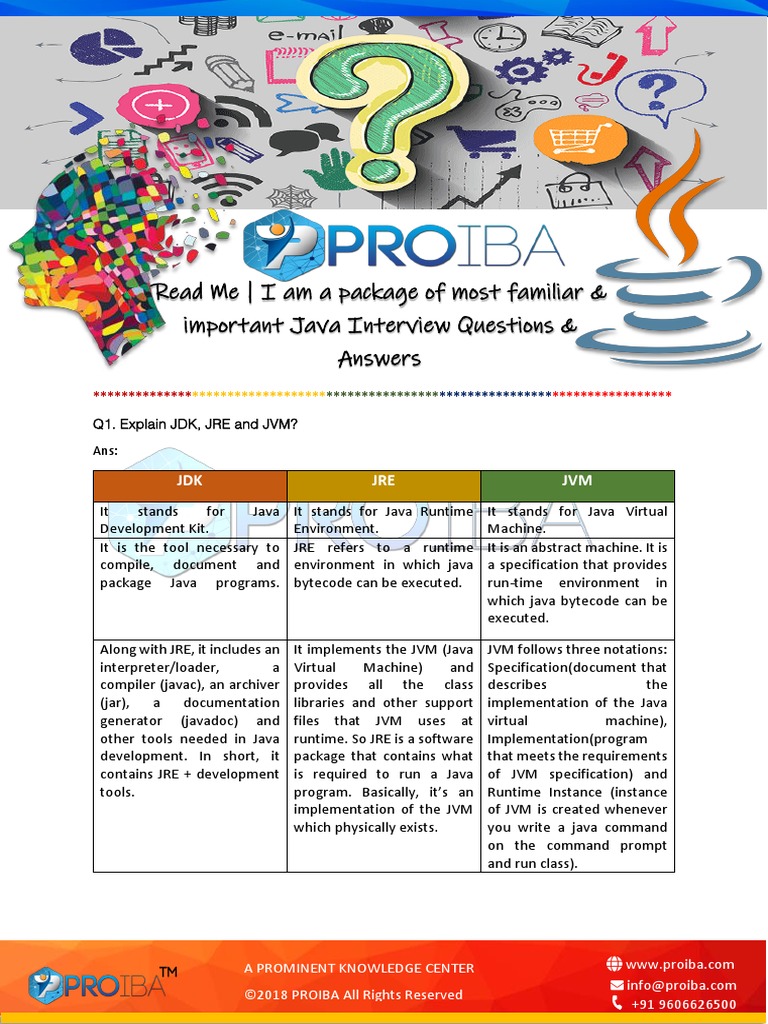 Read Me - I Am Bundle of Important Questions Basics To Oops | PDF ...