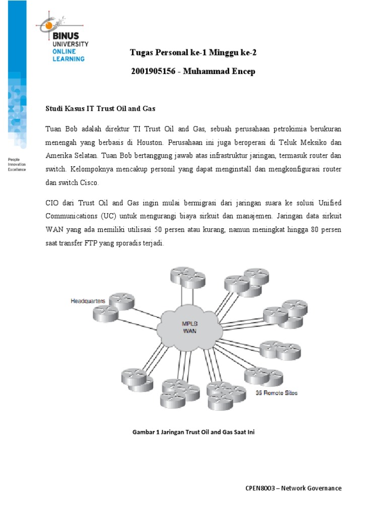 TP1 - Network Governance - Muhammad Encep | PDF