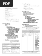 Mycology Fungi Flow Chart | PDF | Fungus | Mycology